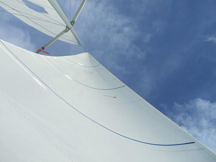 Wie man Segelprofile fotografiert | Quantum Sails Germany